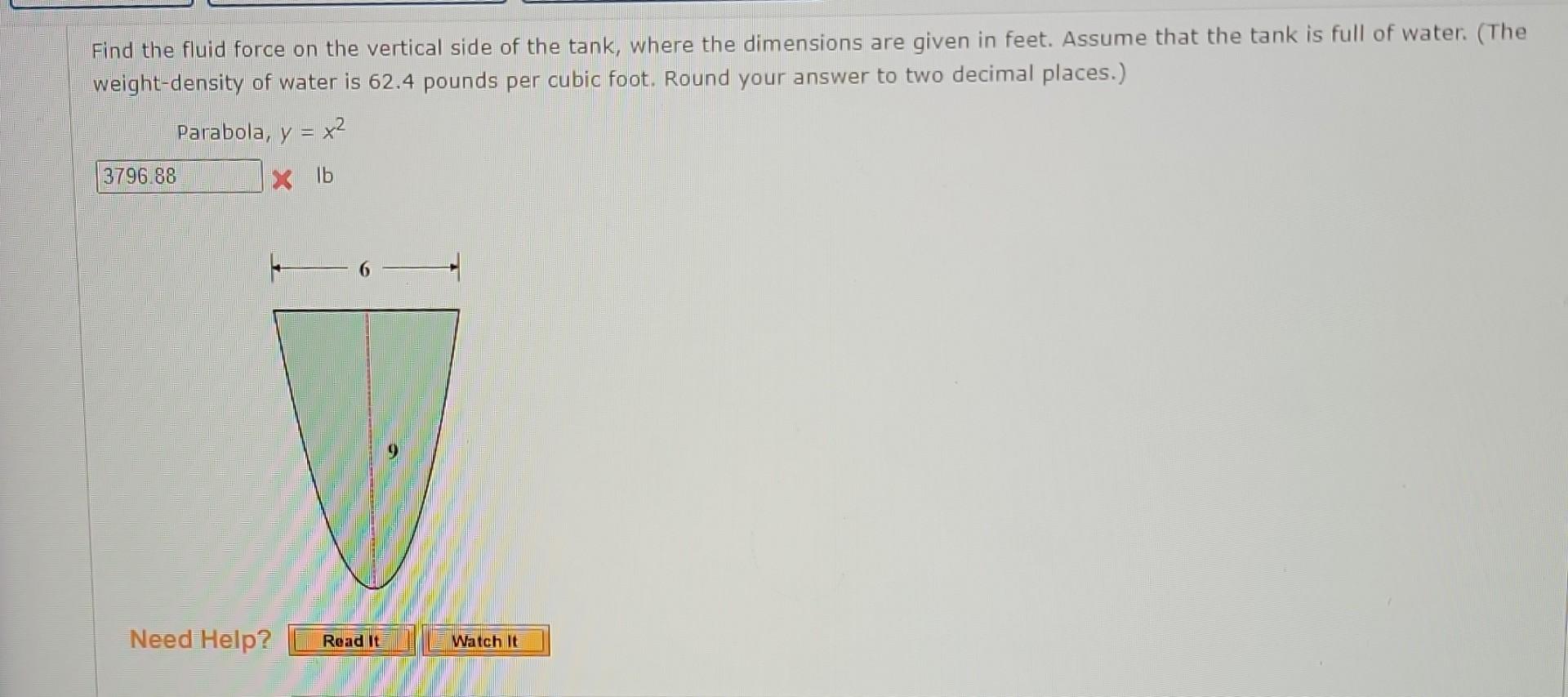 Solved Find the fluid force on the vertical side of the | Chegg.com