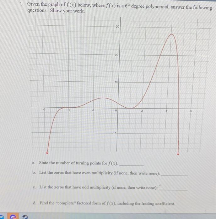 Solved 1. Given the graph of f(x) below, where f(x) is a 6th | Chegg.com