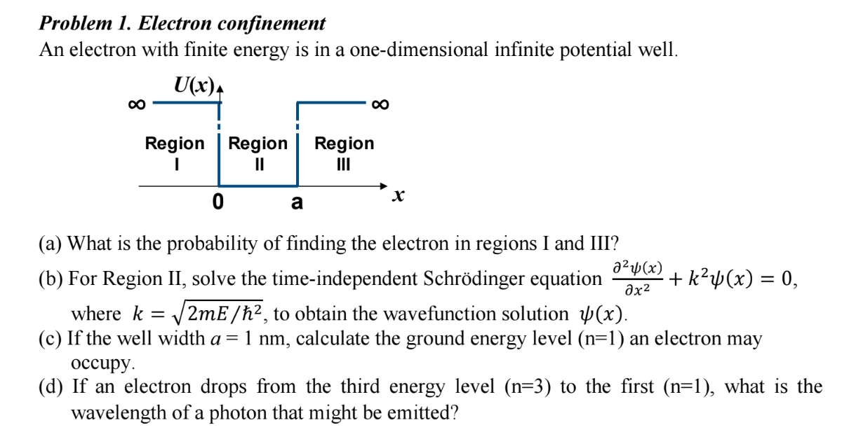 Solved How to solve Problem 1. ﻿Electron confinementAn | Chegg.com