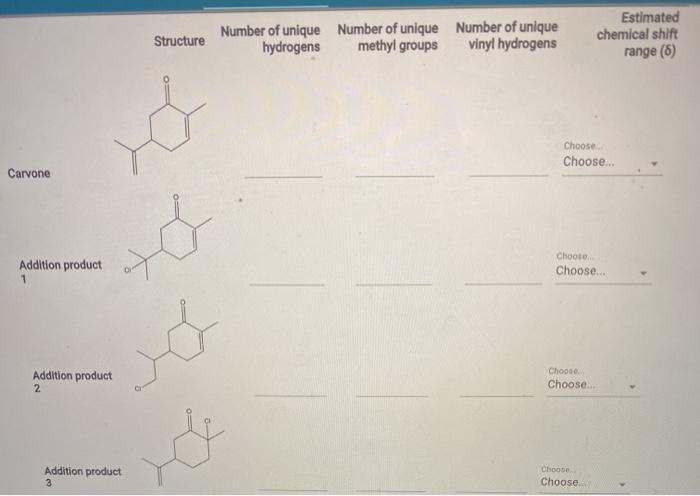 Solved Structure Number of unique Number of unique Number of | Chegg.com