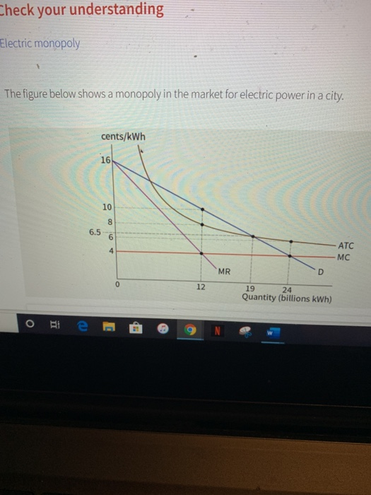 Solved Check your understanding Electric monopoly The figure | Chegg.com