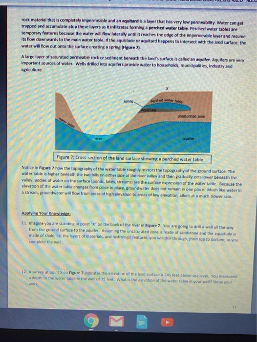 Solved rock material that is completely Impermeable and an | Chegg.com
