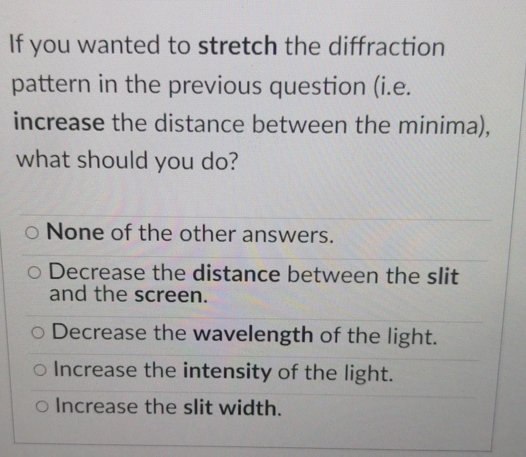 Solved Monochromatic light illuminates a single- slit (slit | Chegg.com