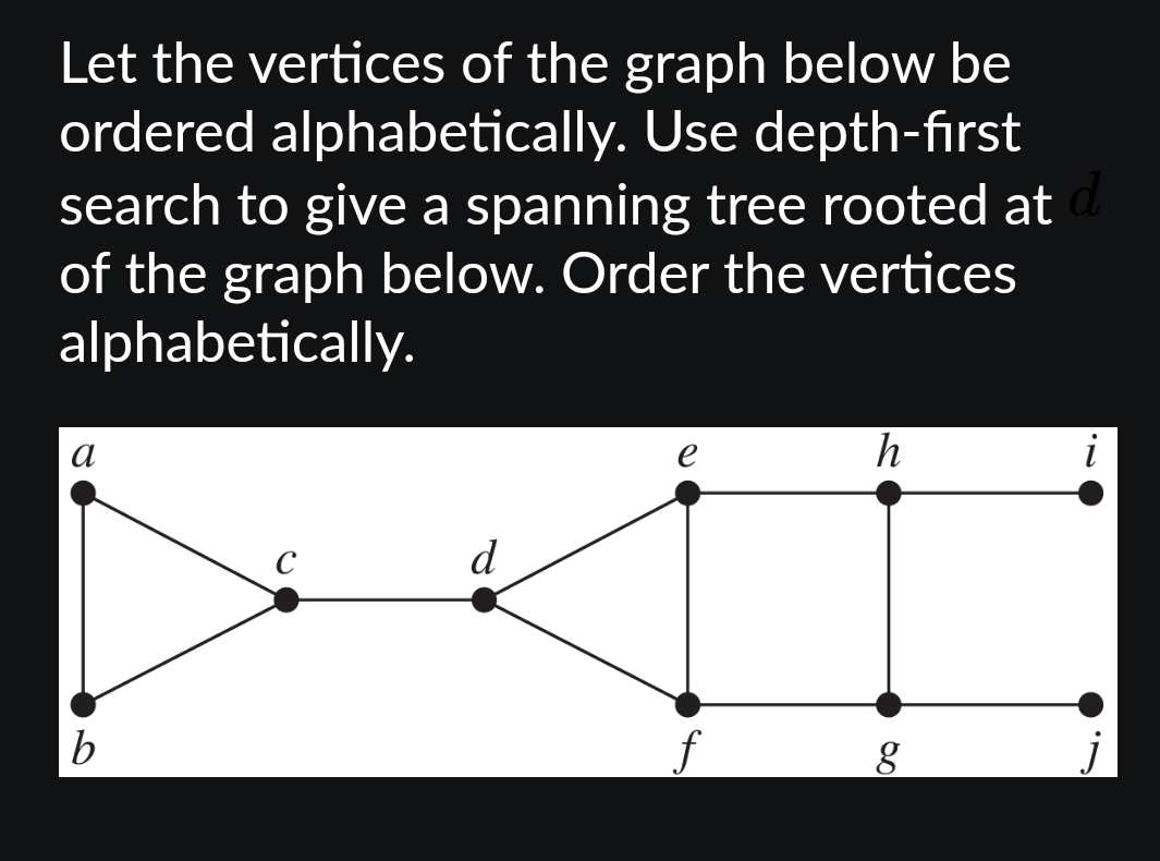 Solved Let the vertices of the graph below be ordered | Chegg.com