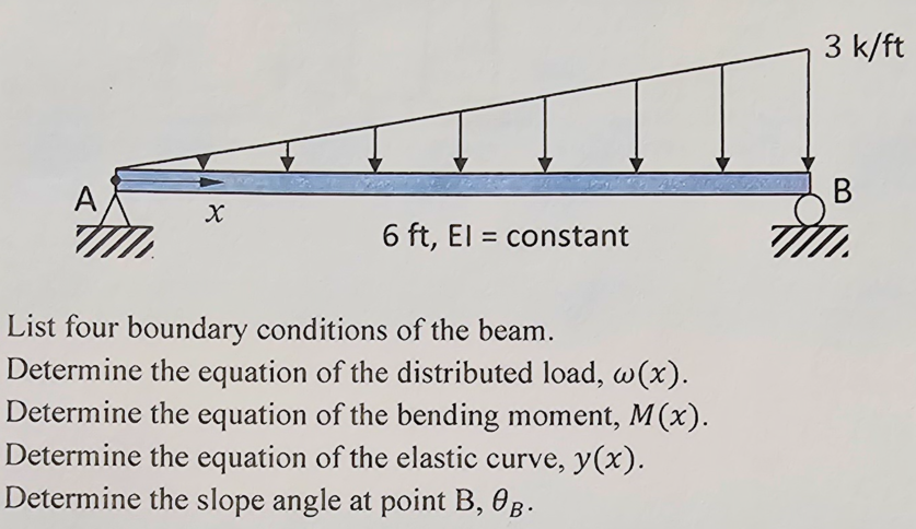 Solved 1.List four boundary conditions of the | Chegg.com Solved 1.List four boundary conditions of the | Chegg.com