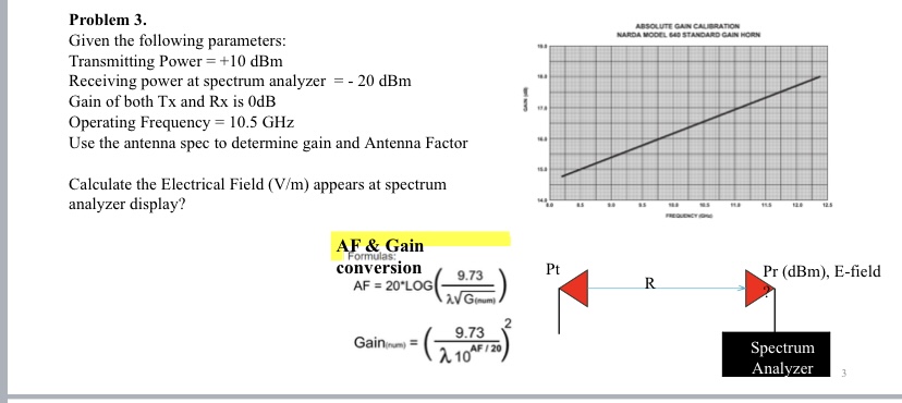 Solved Problem 3.Given the following parameters:Transmitting | Chegg.com