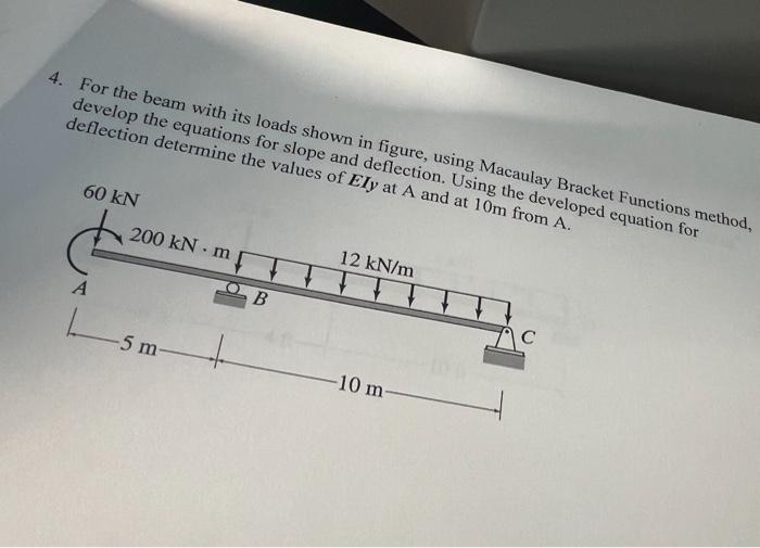 Solved 4. For the beam with its loads shown in figure, using | Chegg.com