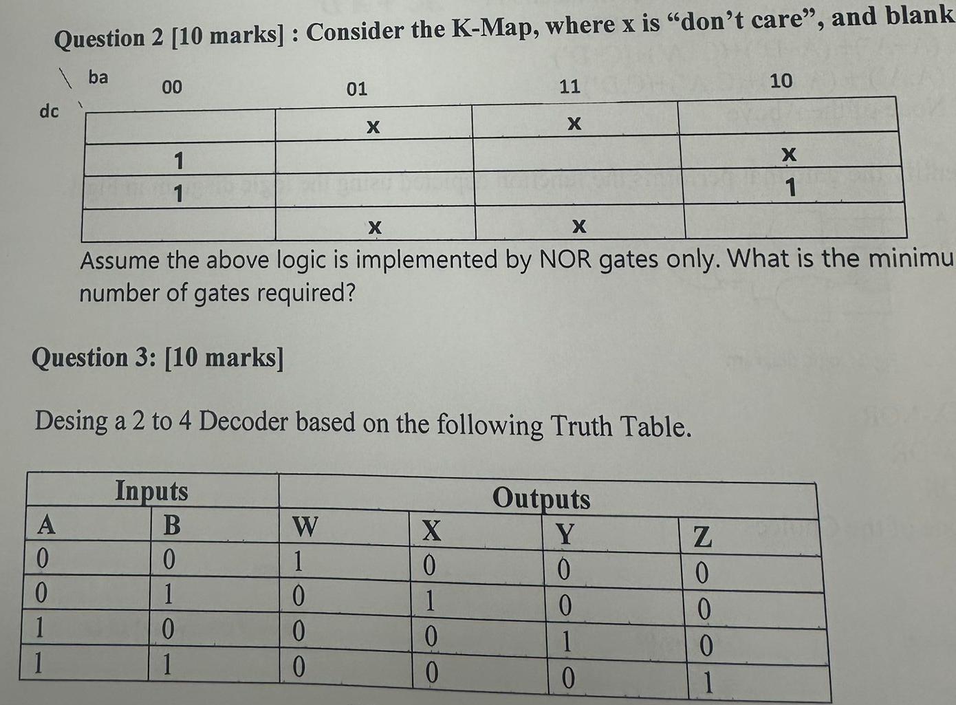 Solved Question 2 [10 marks] : Consider the K-Map, where x | Chegg.com