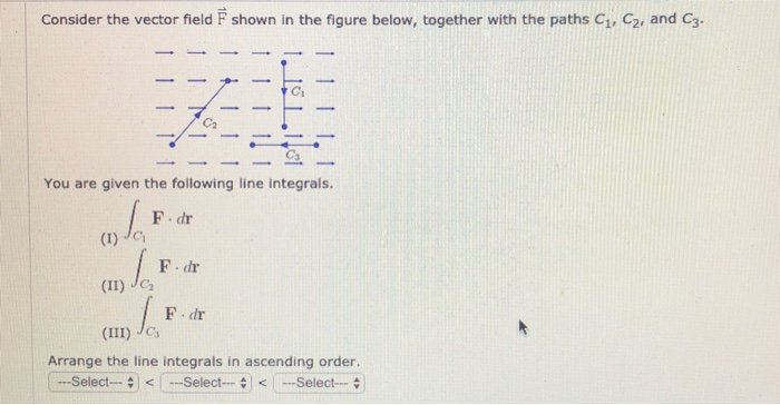 Solved Consider the vector field F shown in the figure | Chegg.com