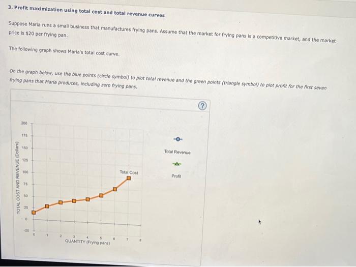 Solved 3. Profit maximization using total cost and total | Chegg.com