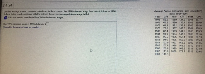 Solved 2.4.24 Uh the average consumer price index table to | Chegg.com