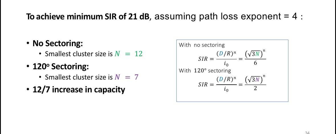 Solved To achieve minimum SIR of 21dB, ﻿assuming path loss | Chegg.com