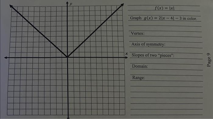 Solved f(x)=∣x∣ Graph g(x)=2∣x−4∣−3 in color. Vertex: Axis | Chegg.com