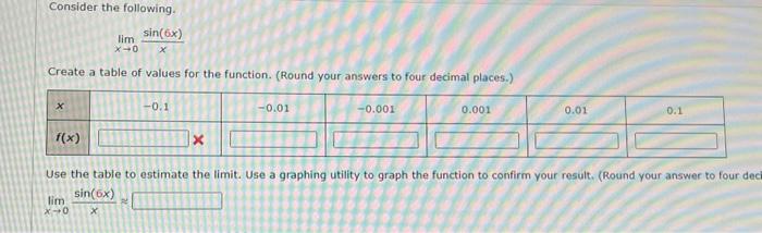 Solved Consider the following. limx→0xsin(6x) Create a table | Chegg.com