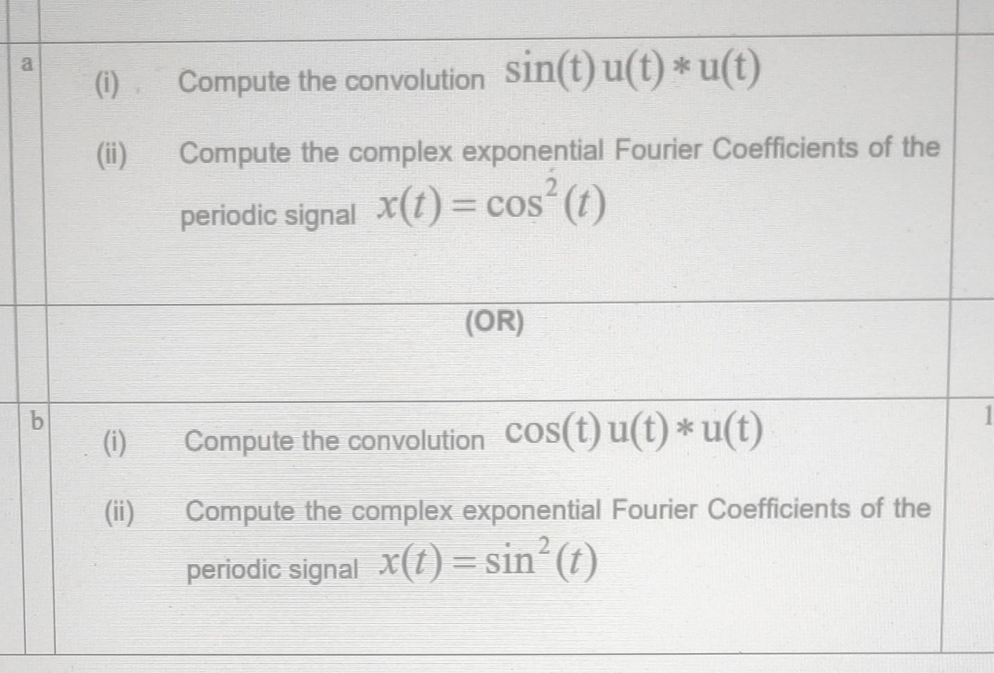Solved (i) Compute the convolution sin(t)u(t)∗u(t) (ii) | Chegg.com