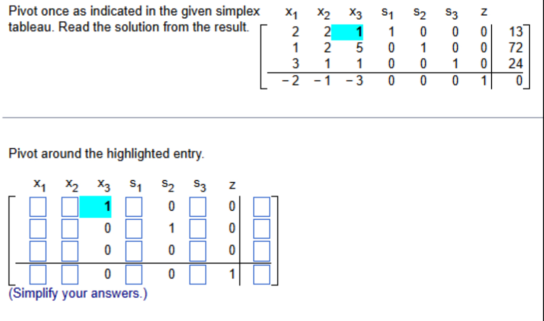 Solved Pivot once as indicated in the given simplex | Chegg.com
