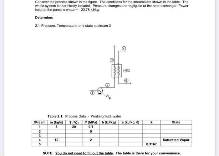 Solved Consider the process shown in the figure. The | Chegg.com