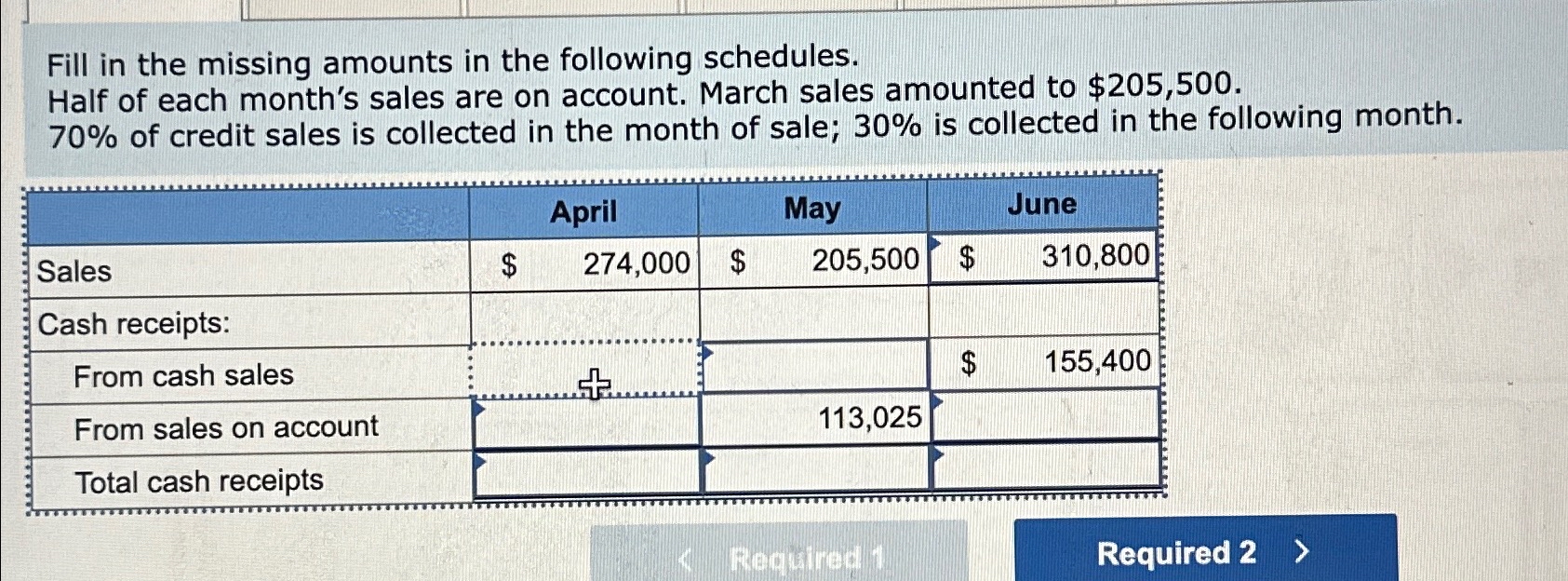 Solved Fill in the missing amounts in the following | Chegg.com
