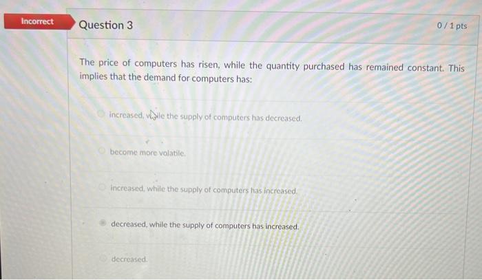 Solved The price of computers has risen, while the quantity | Chegg.com