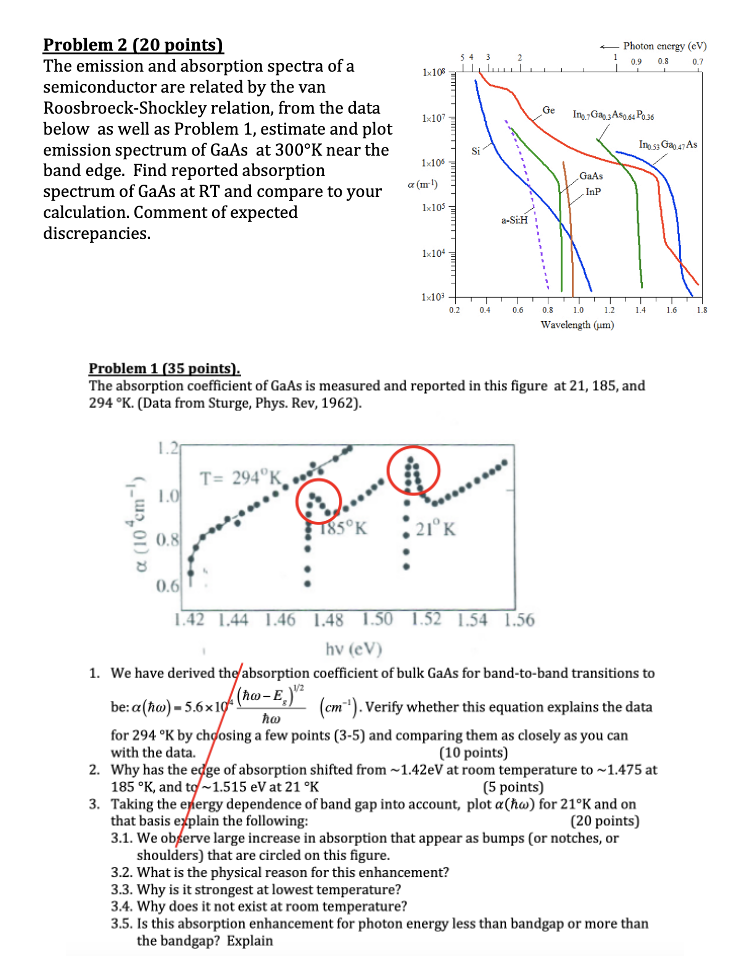 Solved Answer Problem 2. Problem 2 (20 points)The emission | Chegg.com Solved Answer Problem 2. Problem 2 (20 points)The emission | Chegg.com
