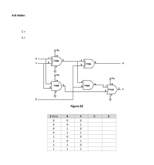 Solved Half Adder: C=X.YS=X⊕Y=(X′.Y)+(X.Y′) Figure.01Full | Chegg.com