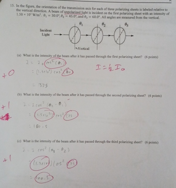 Solved In the figure, the orientation of the transmission | Chegg.com