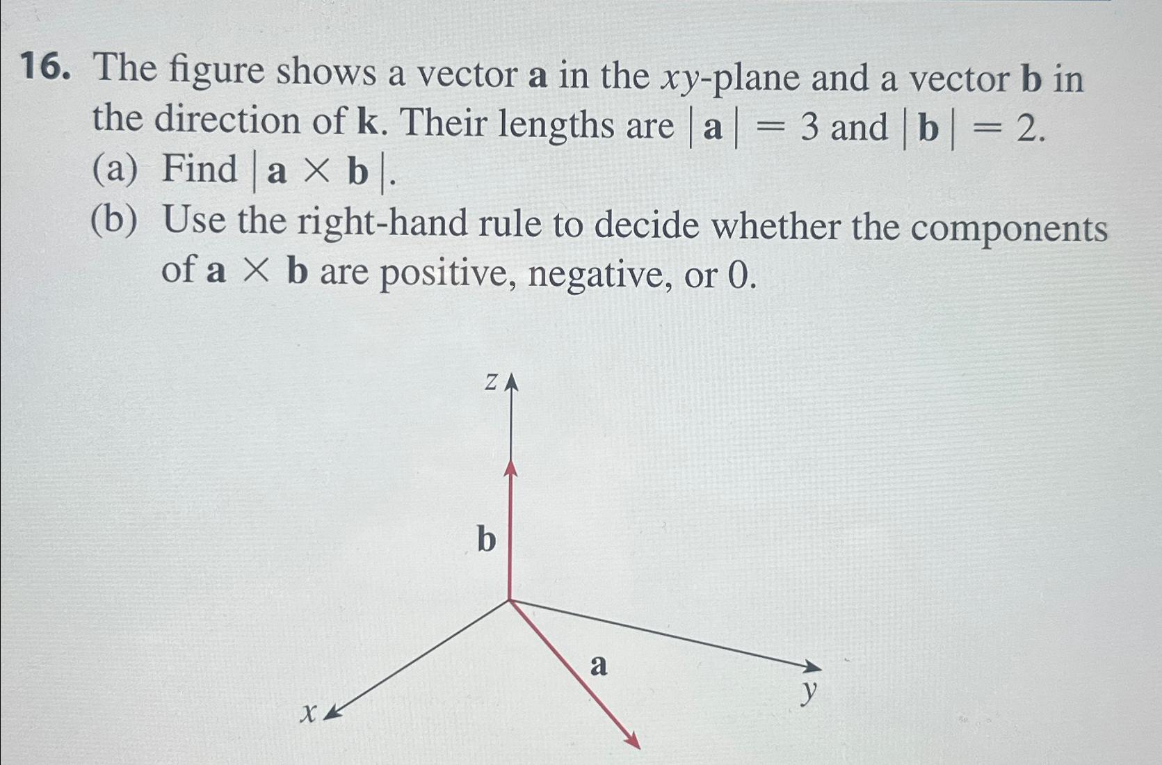 Solved The figure shows a vector a ﻿in the xy-plane and a | Chegg.com