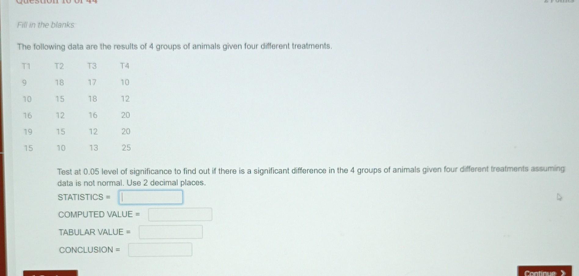 Solved The following data are the results of 4 groups of | Chegg.com