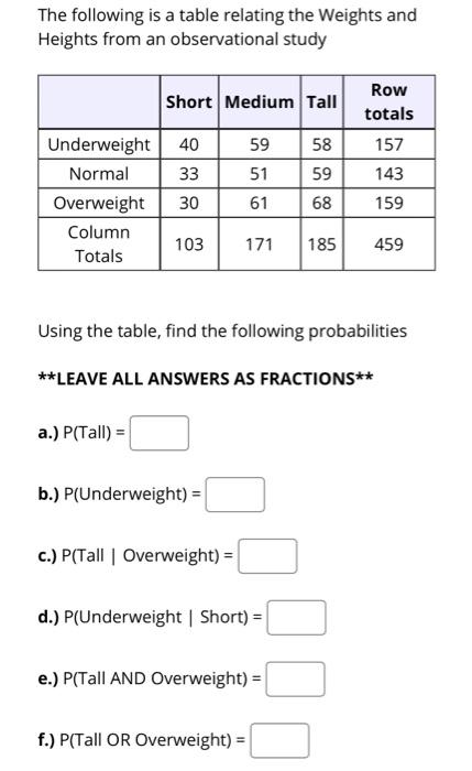 Solved Students conducted a a survey as part of a Statistics | Chegg.com