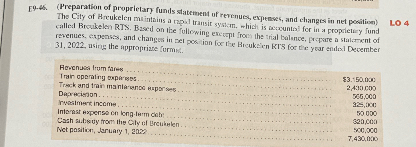 Solved E9-46. (Preparation of proprietary funds statement of | Chegg.com