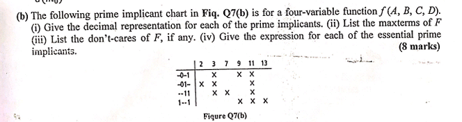 Solved B The Following Prime Implicant Chart In Fiq Q7 B
