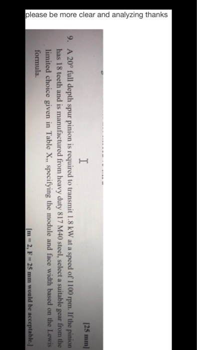 Solved Paragraph Table 1-Values for the Lewis form factor Y | Chegg.com