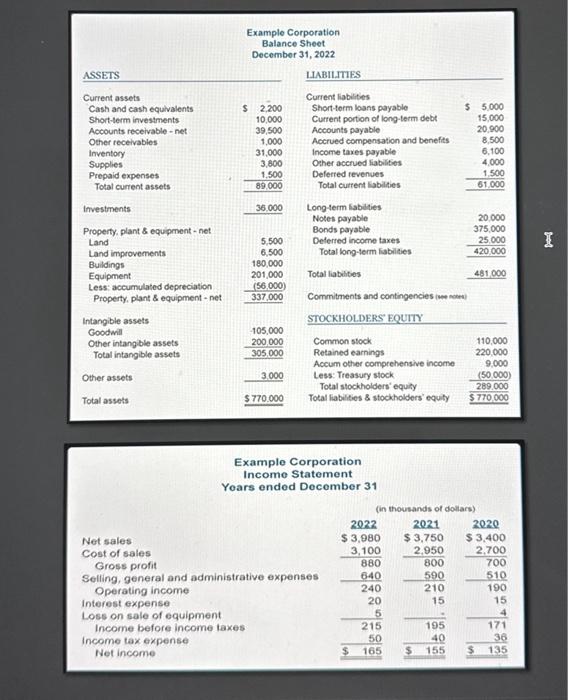 Example Corporation Income Statement Question 4: | Chegg.com