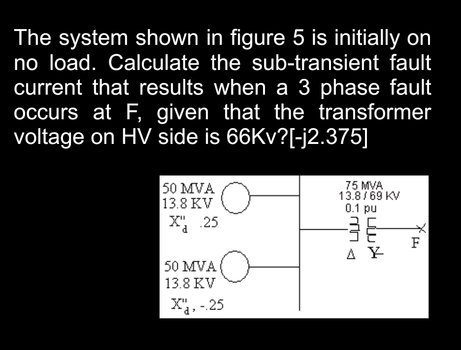 Solved The system shown in figure 5 ﻿is initially on no | Chegg.com