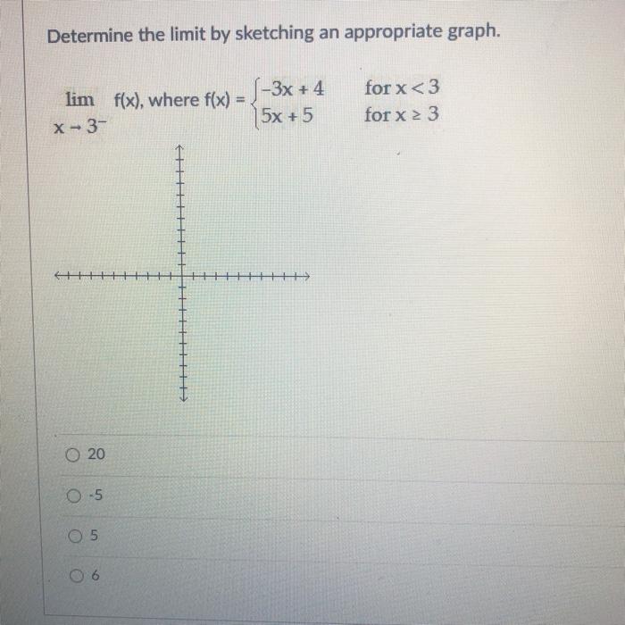 Solved Determine the limit by sketching an appropriate | Chegg.com