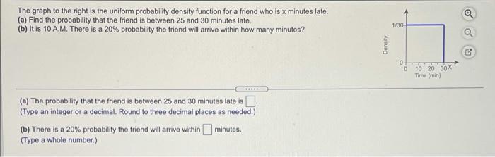 Solved The graph to the right is the uniform probability | Chegg.com