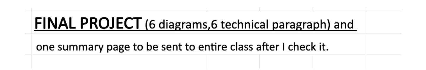 Solved 6 diagrams and 6 technical paragraphs (one paragraph | Chegg.com