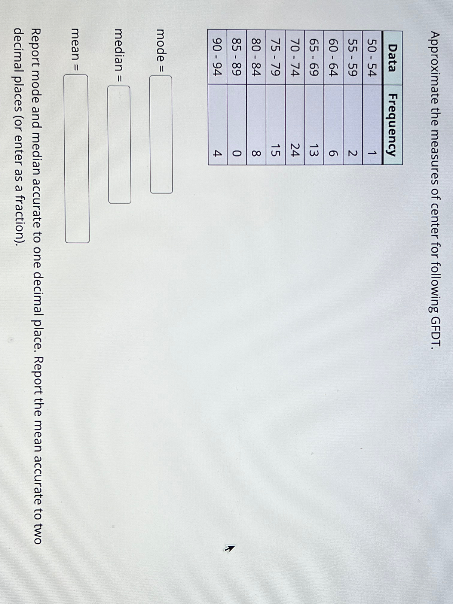 Solved Approximate the measures of center for following | Chegg.com