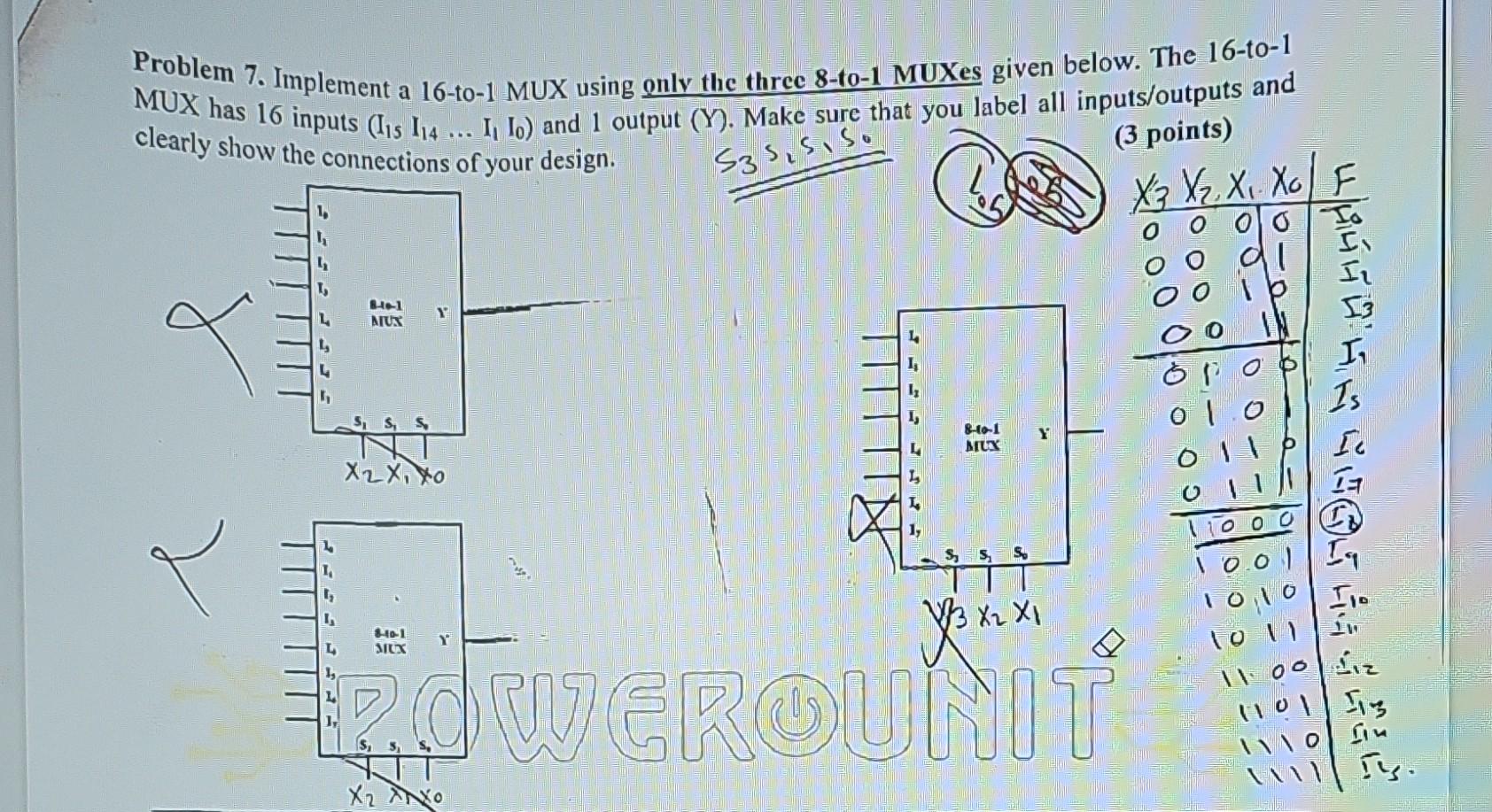 Solved Problem 7. Implement a 16-to-1 MUX using only the | Chegg.com