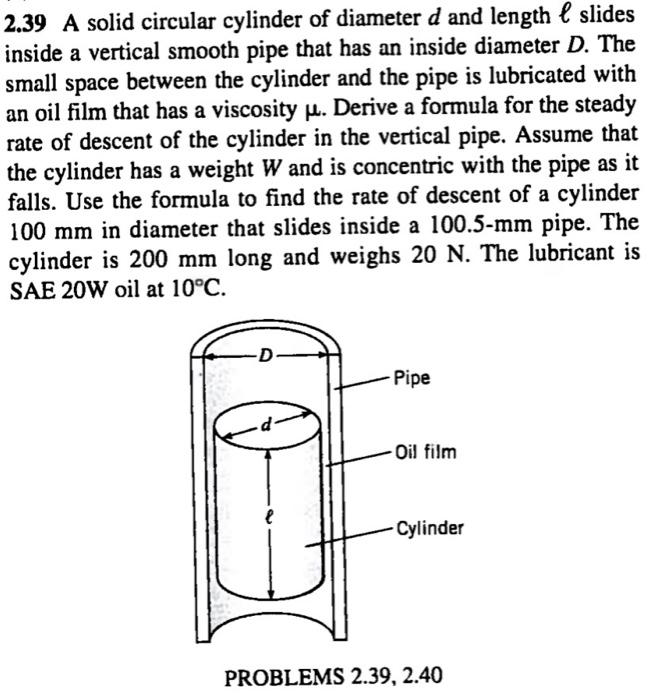 Solved 2.39 A solid circular cylinder of diameter d and | Chegg.com