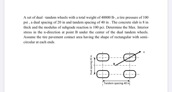 Solved A set of dual -tandem wheels with a total weight of | Chegg.com