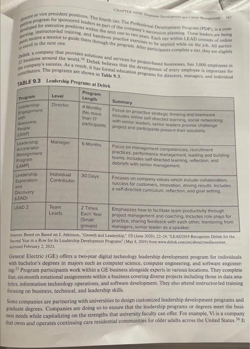 Solved Approaches to Employee Development Four approaches | Chegg.com