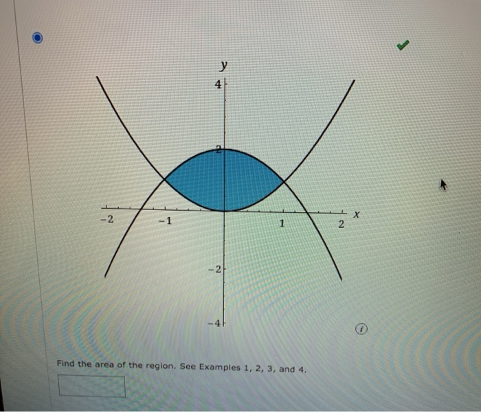 Solved Sketch and shade the region bounded by the graphs of | Chegg.com
