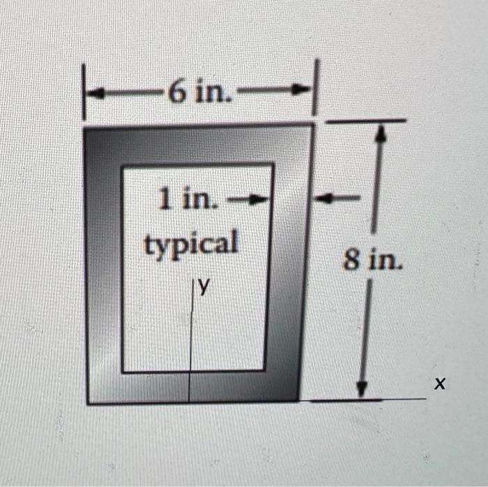 Solved For the following cross section areas, find the | Chegg.com