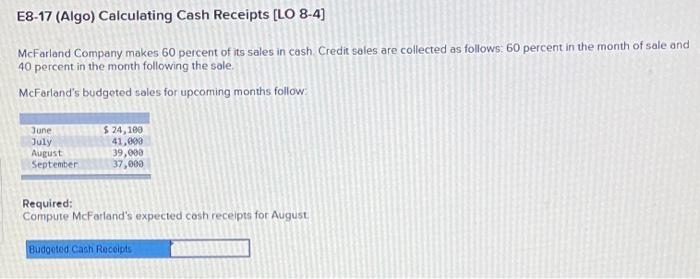 Solved E8-17 (Algo) Calculating Cash Receipts [LO 8-4) | Chegg.com