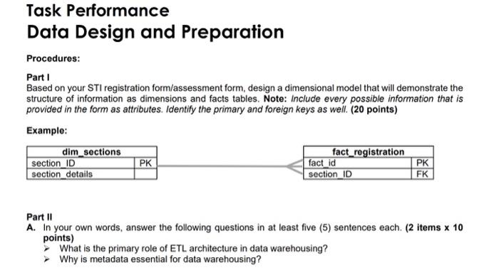 Solved Task Performance Data Design and Preparation | Chegg.com