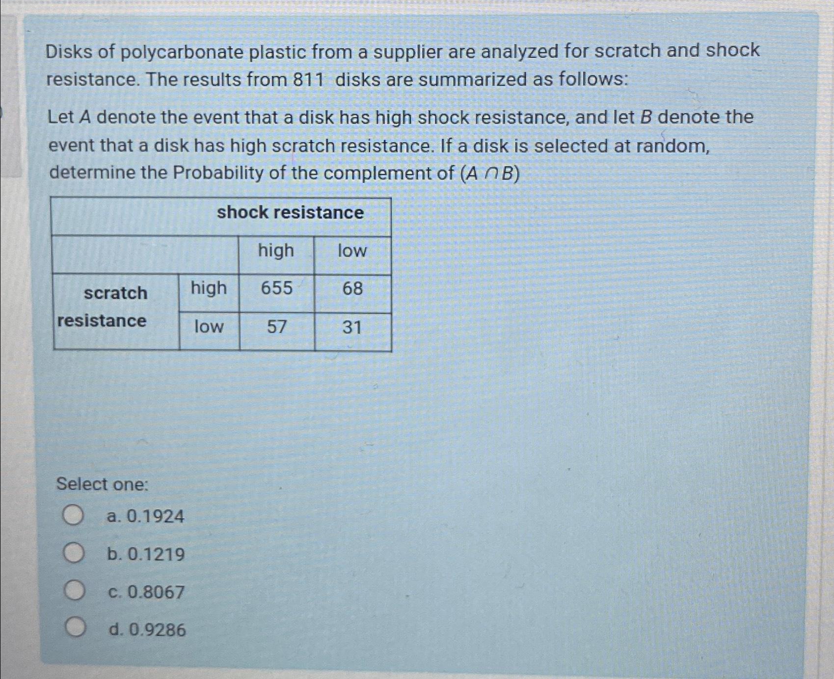 Solved Disks of polycarbonate plastic from a supplier are | Chegg.com