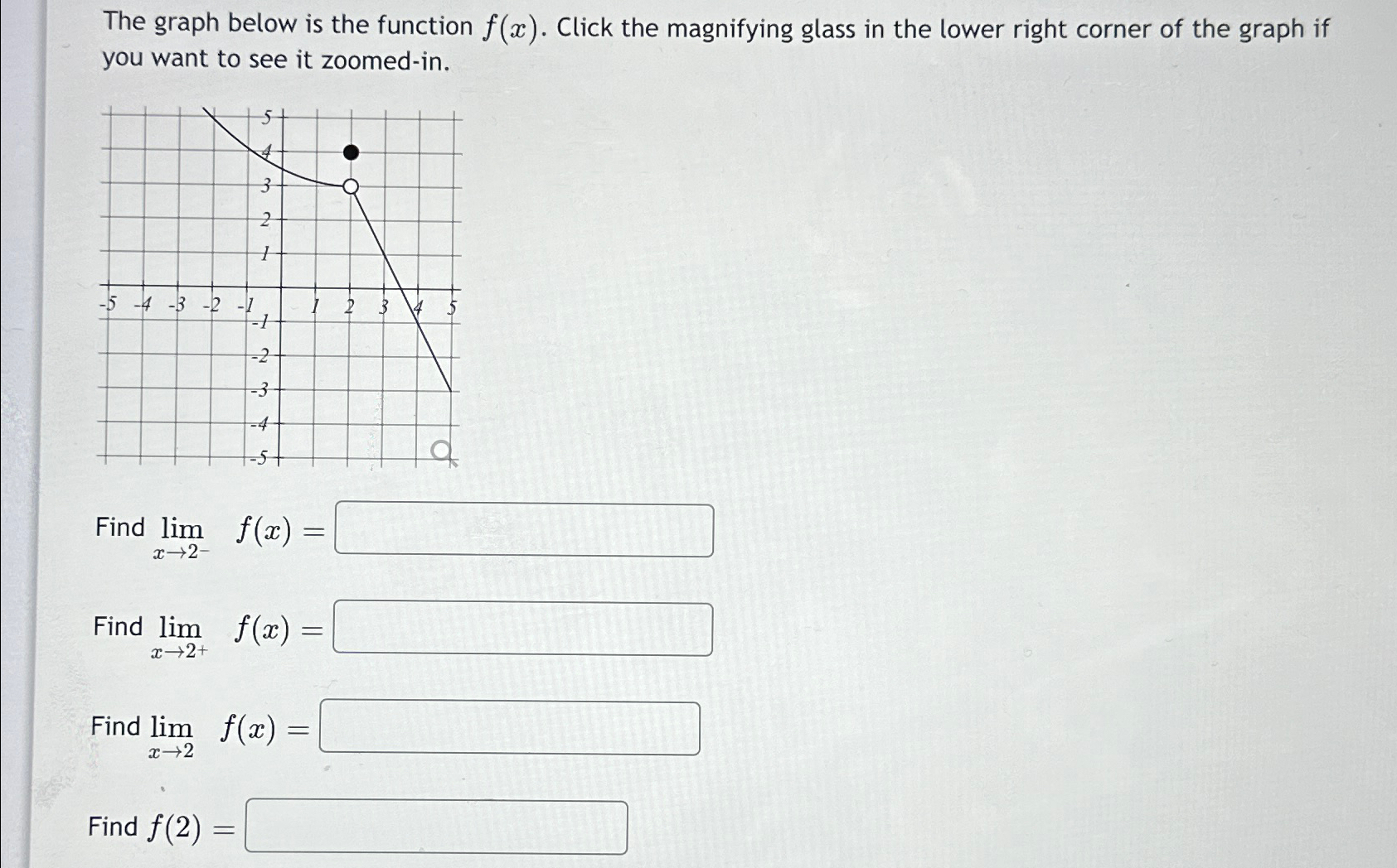 Solved The graph below is the function f(x). ﻿Click the | Chegg.com
