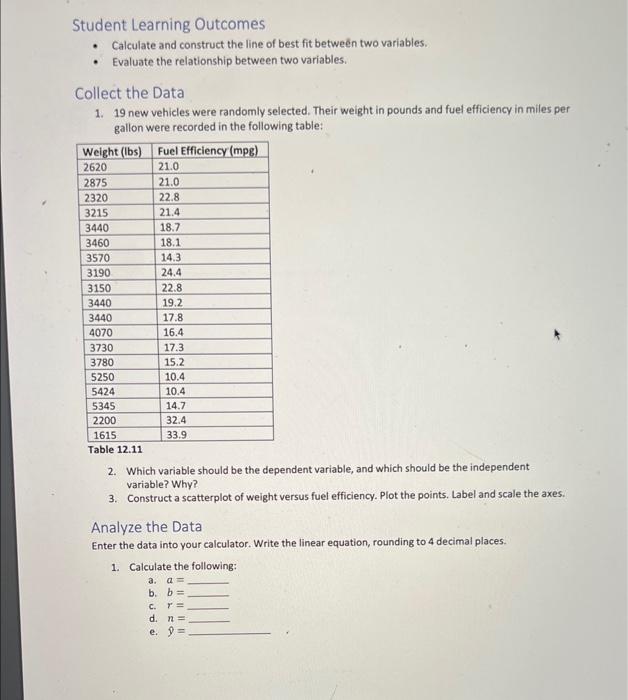 Solved Student Learning Outcomes - Calculate and construct | Chegg.com