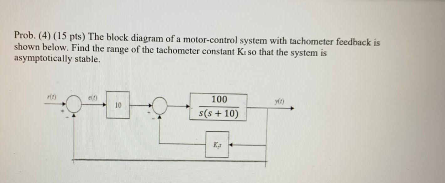 Solved Prob. (4) (15 pts) The block diagram of a | Chegg.com Solved Prob. (4) (15 pts) The block diagram of a | Chegg.com